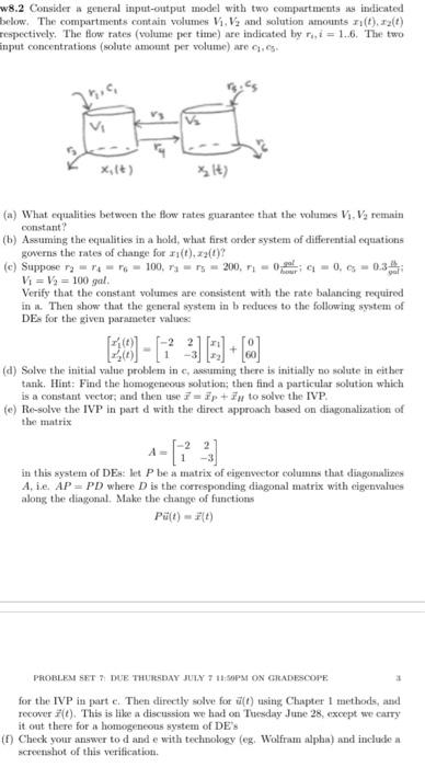 Solved w8.2 Consider a general input-output model with two | Chegg.com