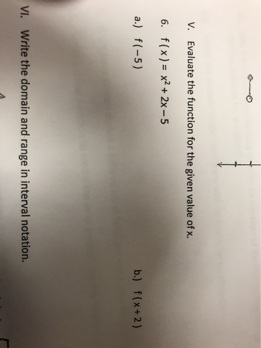 Solved Evaluate the function for the given value of x. f(x) | Chegg.com