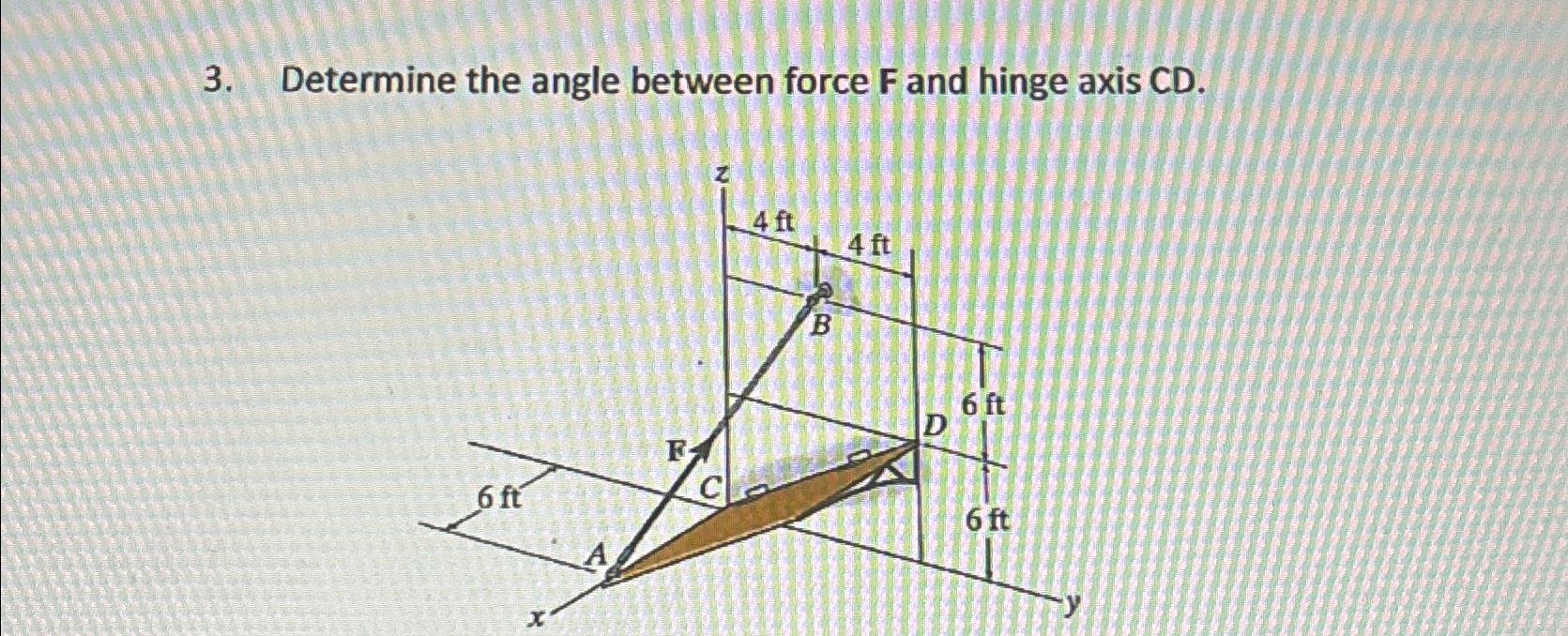 Solved Determine the angle between force F ﻿and hinge axis | Chegg.com