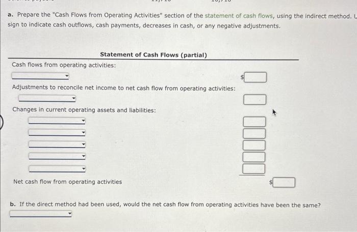 Solved Cash Flows from Operating Activities-Indirect Method | Chegg.com