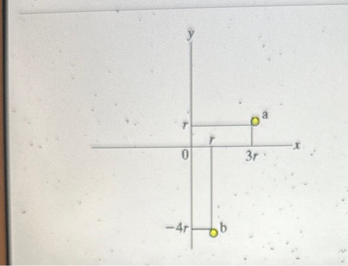 Solved Learning Goal: By now, you may be familiar with a set | Chegg.com