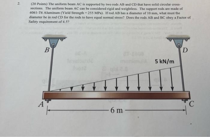Solved (20 Points) The uniform beam AC is supported by two | Chegg.com