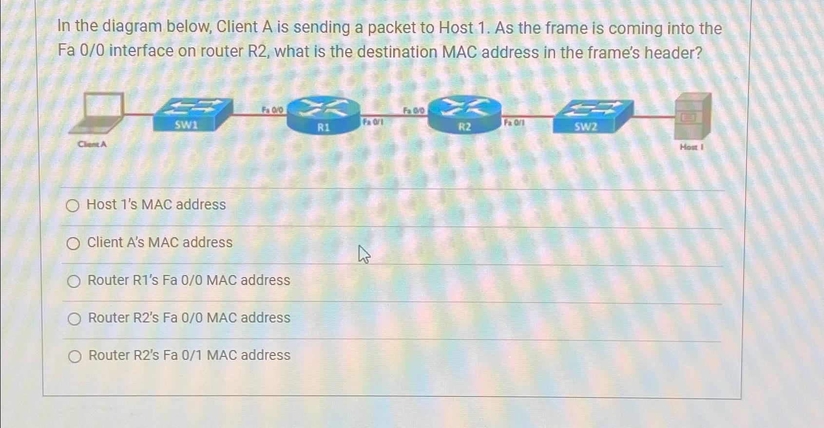 Solved In the diagram below, Client A ﻿is sending a packet | Chegg.com