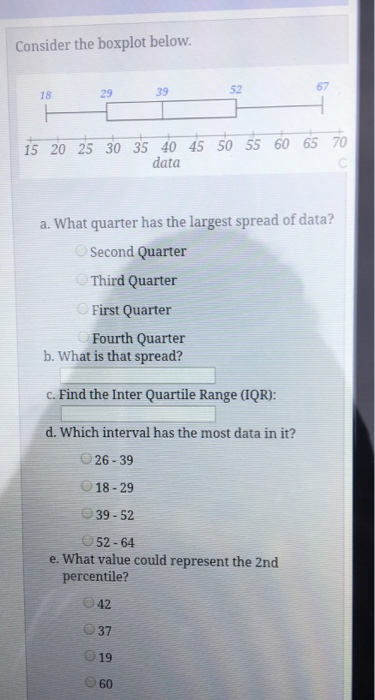 Solved Consider the boxplot below. 18 29 39 15 20 25 30 35 | Chegg.com
