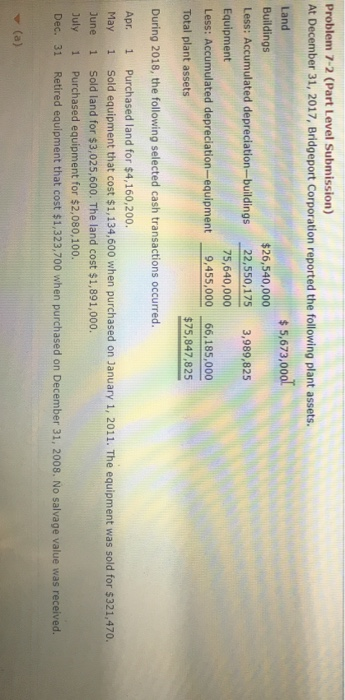 Solved Problem 7-2 (Part Level Submission) At December 31, | Chegg.com