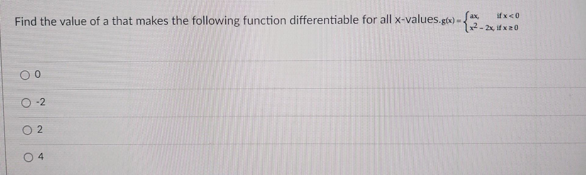 Solved Find the value of a that makes the following function | Chegg.com