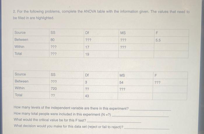 Solved 2. For the following problems, complete the ANOVA | Chegg.com