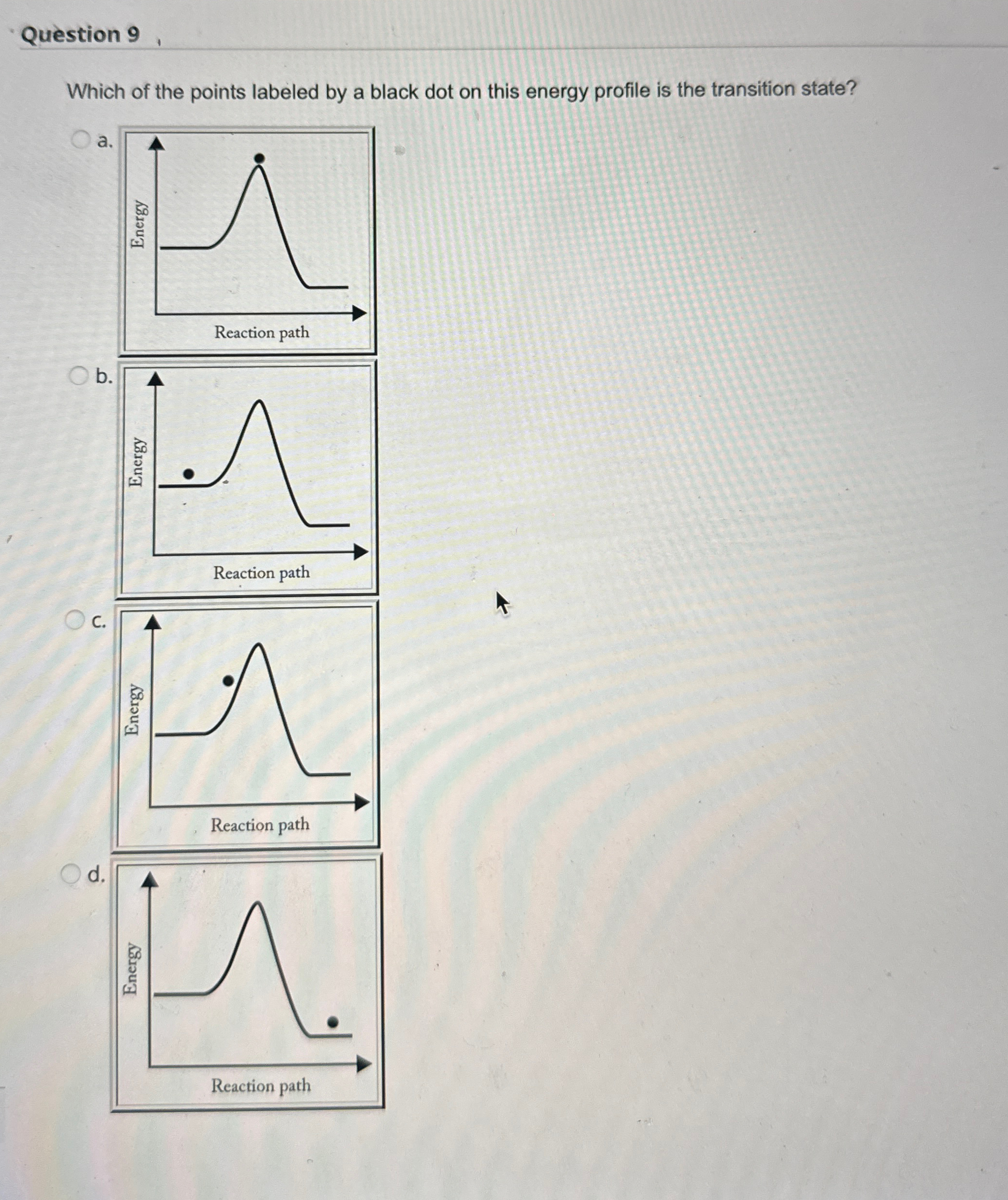 Question 9Which of the points labeled by a black dot | Chegg.com