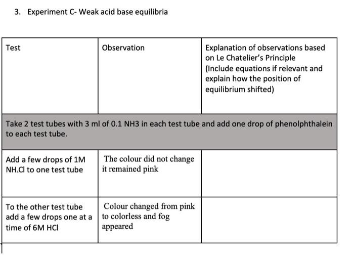 Solved 3. Experiment C- Weak acid base equilibria Test | Chegg.com