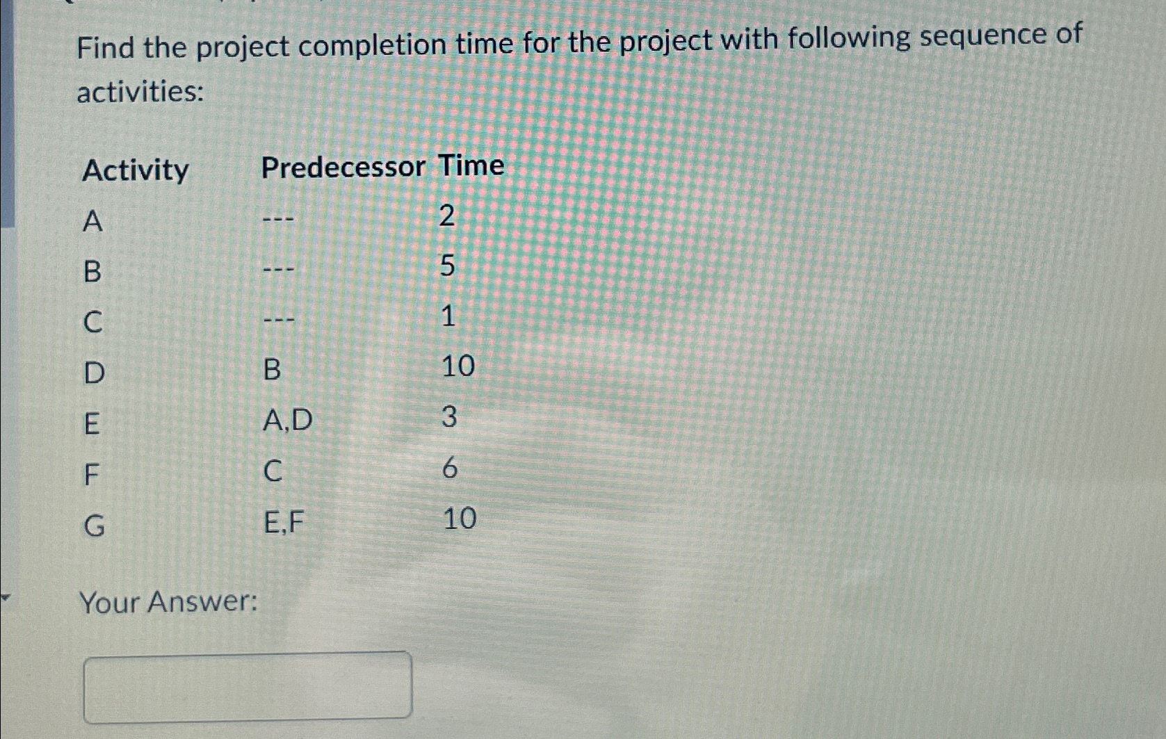 Solved Find the project completion time for the project with | Chegg.com