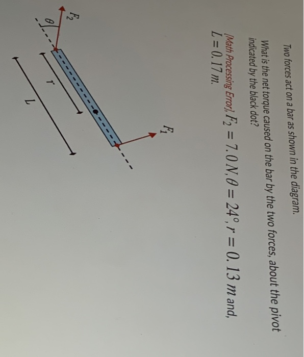 Solved question 9 (10 points) Two forces act on a bar as | Chegg.com