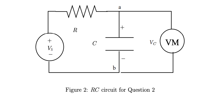 Solved Figure 2: RC ﻿circuit for Question 2show how you | Chegg.com