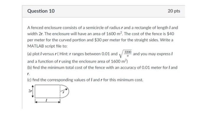 Solved A fenced enclosure consists of a semicircle of radius | Chegg.com