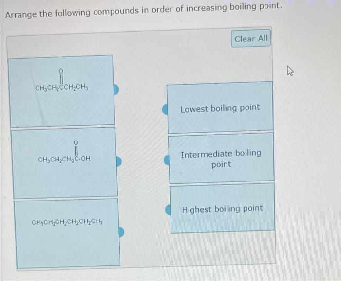 Solved Arrange the following compounds in order of | Chegg.com