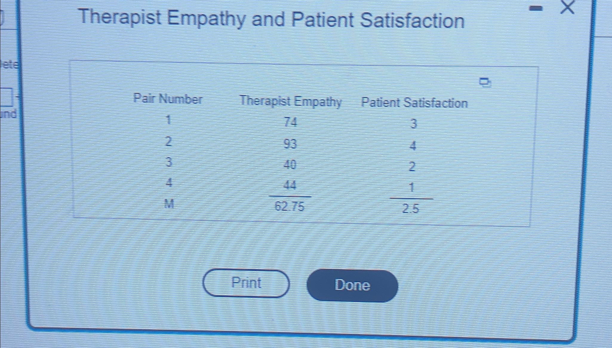 Solved Therapist Empathy and Patient | Chegg.com