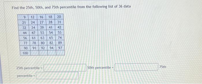 Solved Here is a data set ( n=117) that has been sorted. | Chegg.com