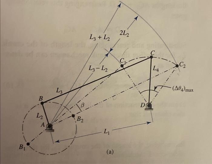 Solved For Problems 5-19 through 5-28, design a crank-rocker | Chegg.com
