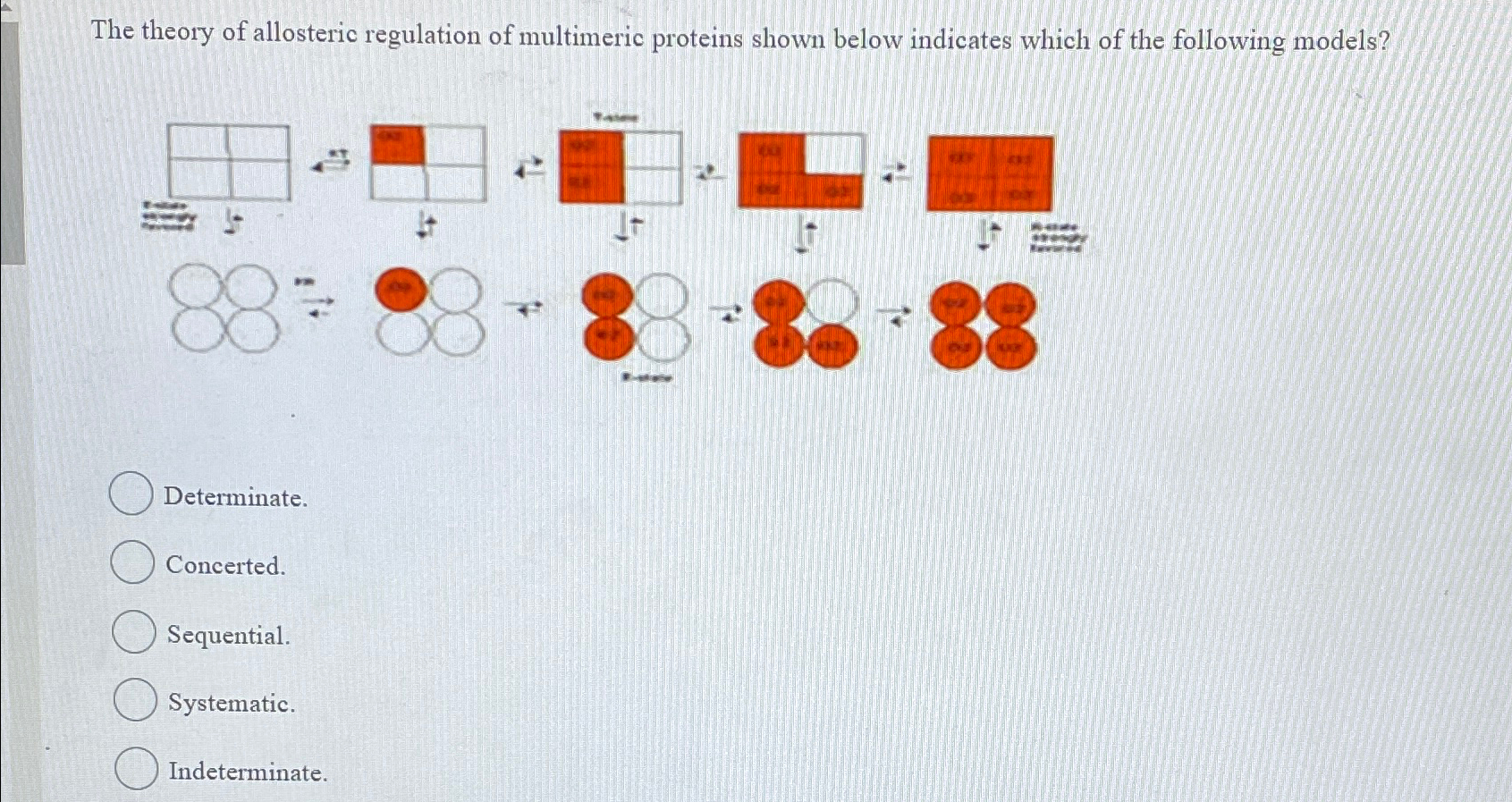 Solved The theory of allosteric regulation of multimeric | Chegg.com