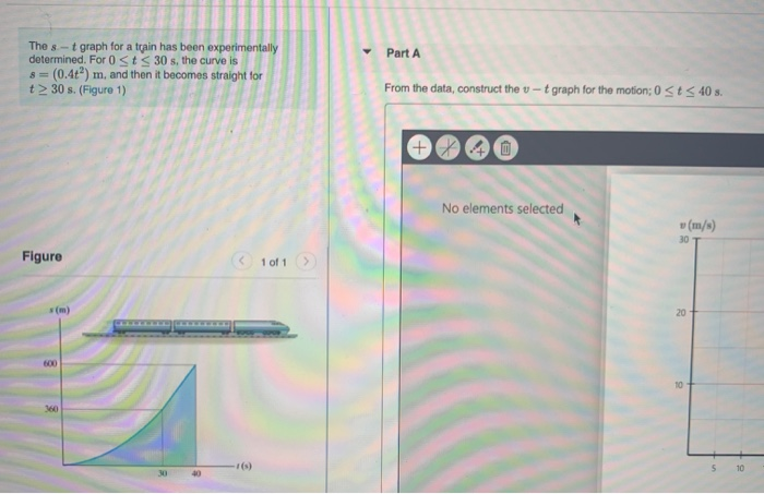 Solved Part A The s-t graph for a train has been | Chegg.com