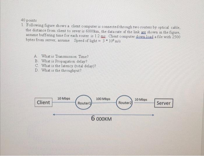Solved 40 points 1. Following figure shows a client computer | Chegg.com