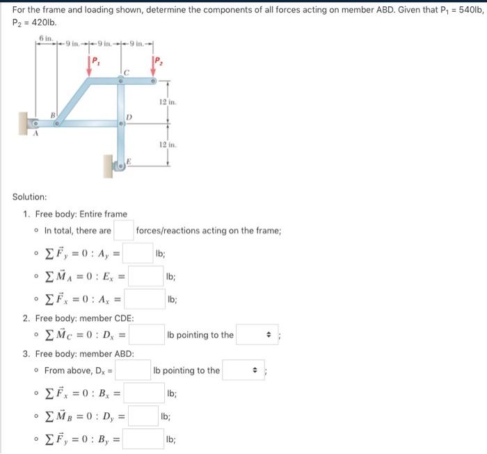 Solved For the frame and loading shown, determine the | Chegg.com