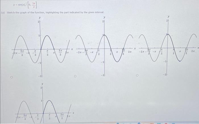 Solved y=sin(x),[0,23π] Sketch the graph of the function, | Chegg.com