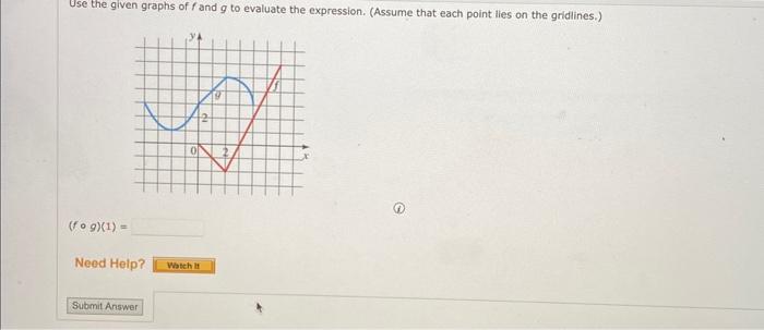 Solved the given graphs of f and g to evaluate the | Chegg.com
