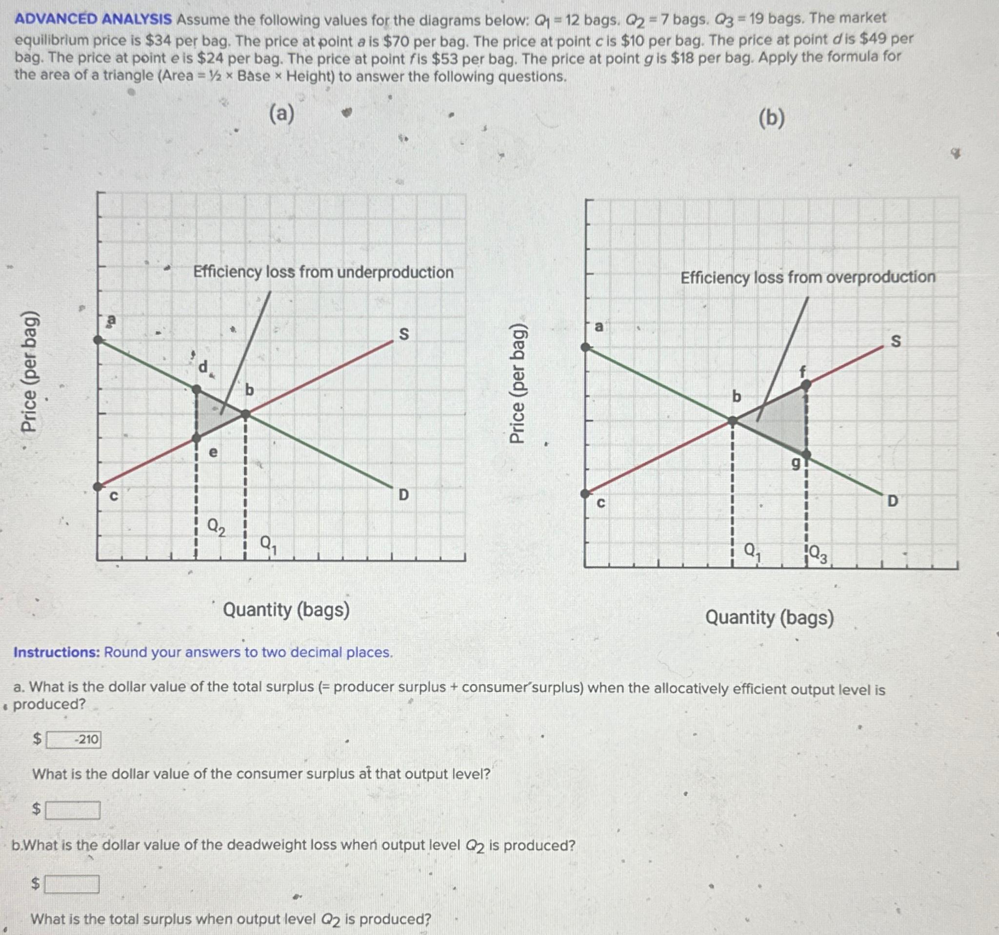 Solved ADVANCED ANALYSIS Assume the following values for the | Chegg.com