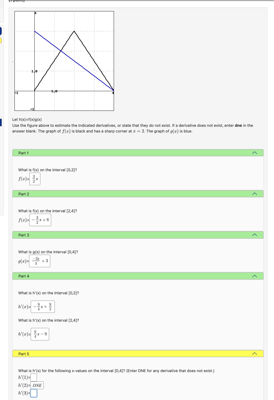 Solved What is h'(x) ﻿for the following x-values on the | Chegg.com