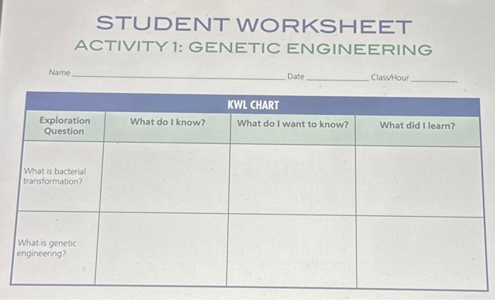Solved Name STUDENT WORKSHEET ACTIVITY 1: GENETIC | Chegg.com