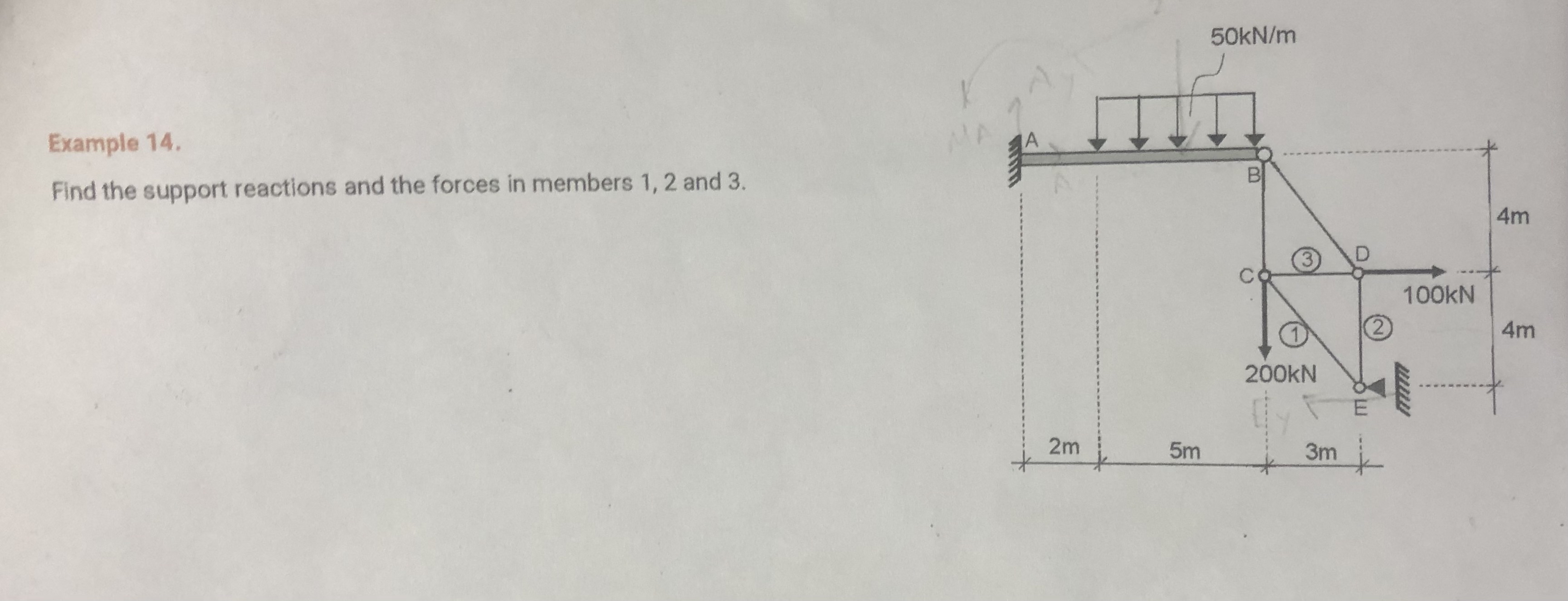 Solved Example 14.Find the support reactions and the forces | Chegg.com