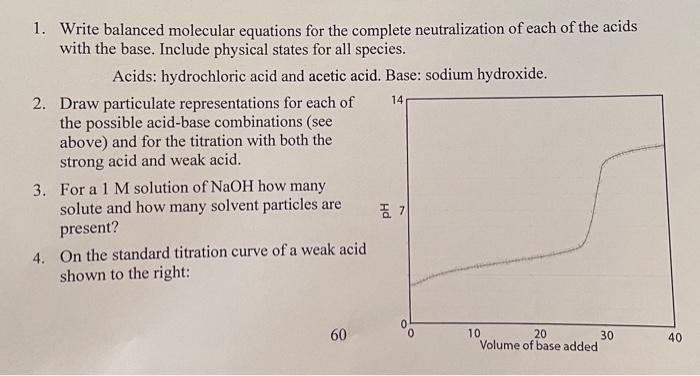 Solved 1. Write balanced molecular equations for the | Chegg.com