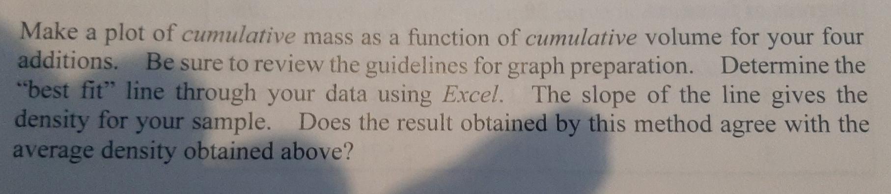 Solved Make a plot of cumulative mass as a function of | Chegg.com
