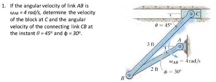 Solved 1. If the angular velocity of link AB is ωAB=4rad/s, | Chegg.com