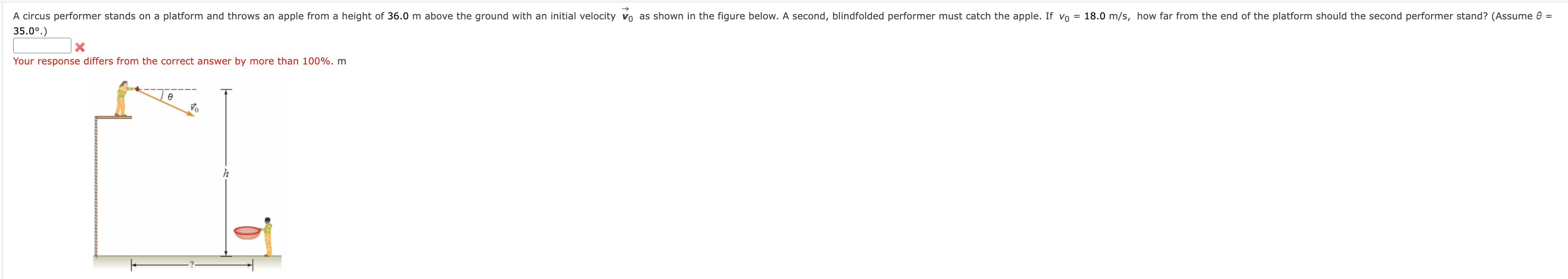 Solved 35.0°.)Your response differs from the correct answer | Chegg.com
