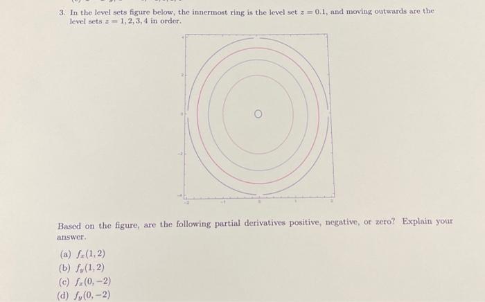 Solved 3. In the level sets figure below, the innermost ring | Chegg.com