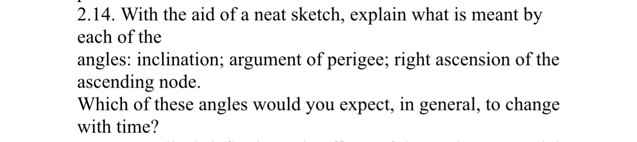 Solved 2.14. ﻿With the aid of a neat sketch, explain what is | Chegg.com