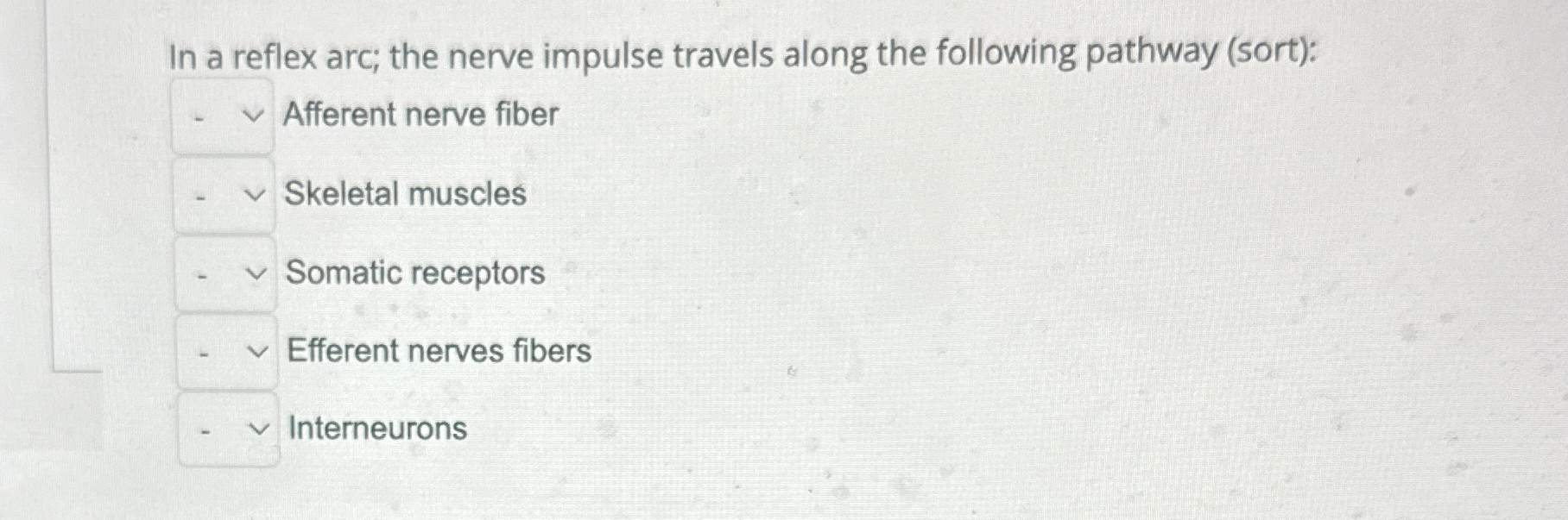 Solved In a reflex arc; the nerve impulse travels along the | Chegg.com