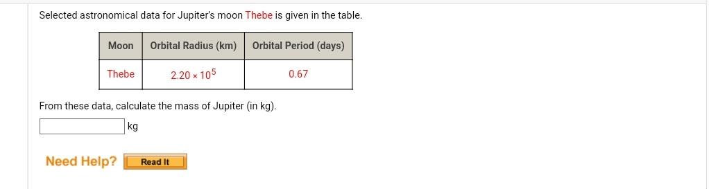 Solved Selected astronomical data for Jupiter's moon Thebe | Chegg.com