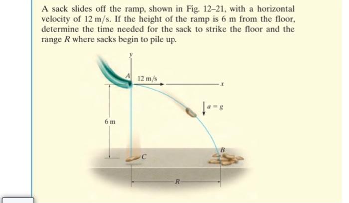Solved A sack slides off the ramp, shown in Fig. 12-21, with | Chegg.com