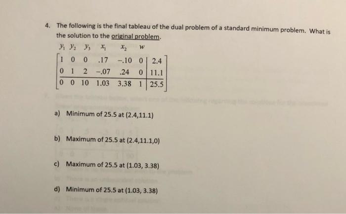 Solved 4. The following is the final tableau of the dual | Chegg.com