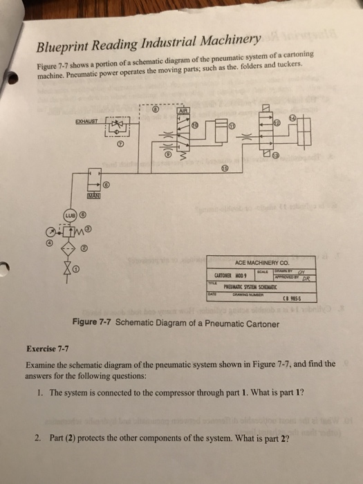 Solved Blueprint Reading Inds Blueprint Reading Industrial | Chegg.com