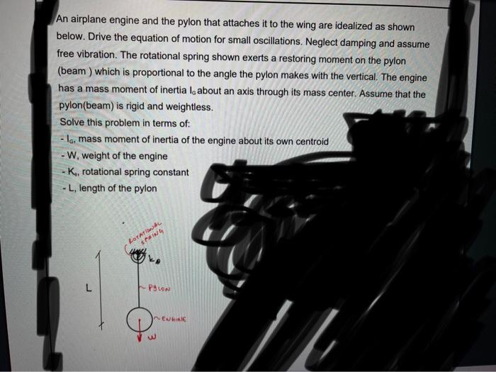 An airplane engine and the pylon that attaches it to | Chegg.com