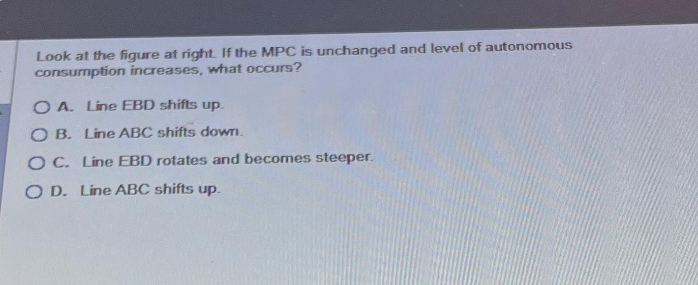 Solved Look at the figure at right. If the MPC is unchanged | Chegg.com
