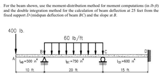 Solved Instruction: Provide a complete solution of | Chegg.com