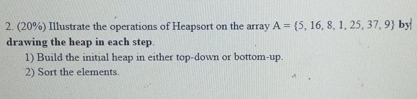 Solved 2. (20%) Illustrate the operations of Heapsort on the | Chegg.com