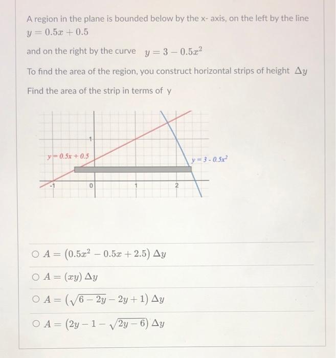 Solved A region in the plane is bounded below by the x-axis, | Chegg.com