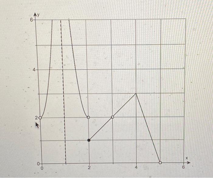 Solved pls help me with this asap, the questions in the | Chegg.com