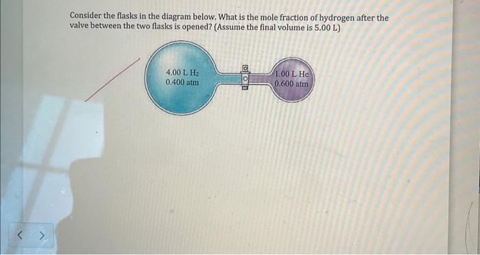 Solved Consider the flasks in the diagram below. What is the | Chegg.com