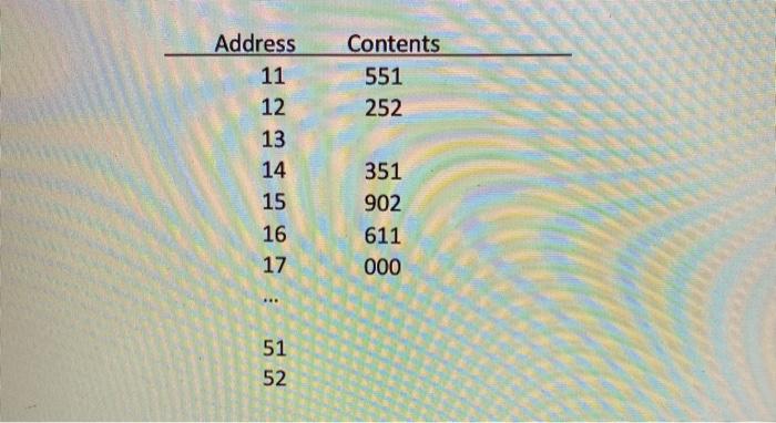 Solved 2 Complete The Lmc Program Below By Inserting The